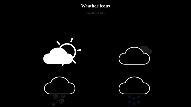 Animated weather icons