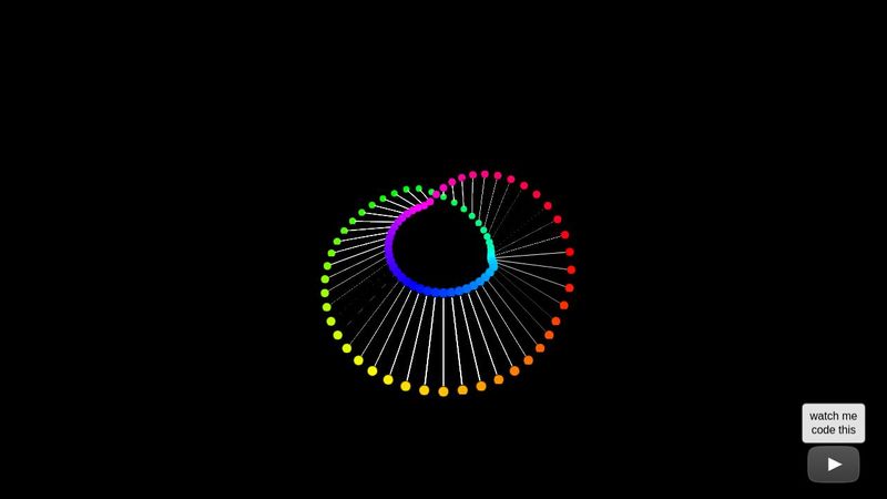 Möbius bars with CSS transforms, variables and Houdini magic 🎩🐇 (Blink only with flag)