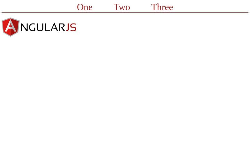CodePen - Angular Image slider