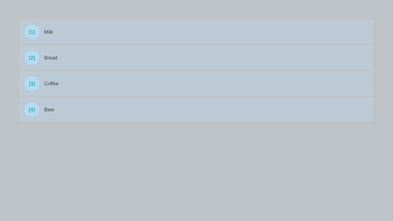 Customized List Numbers