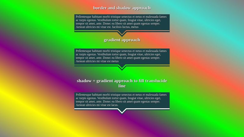 CSS triangular cutout with border and transparent gap