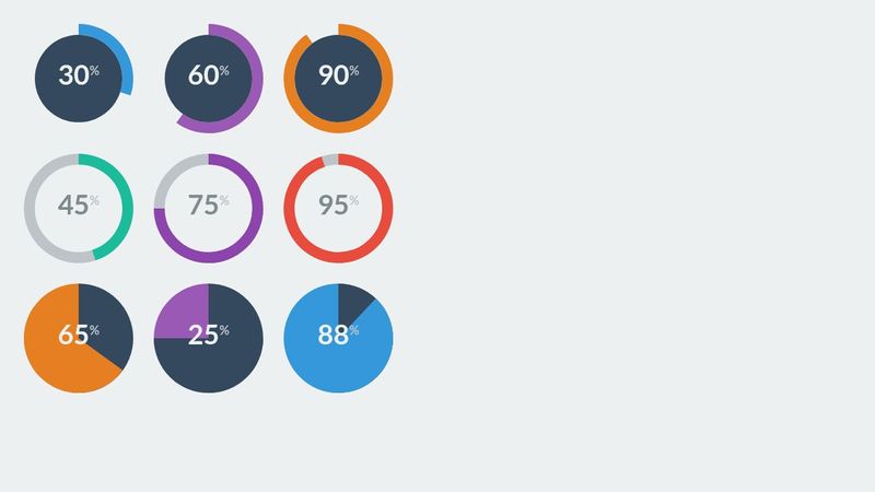 Pure CSS radial progress bar