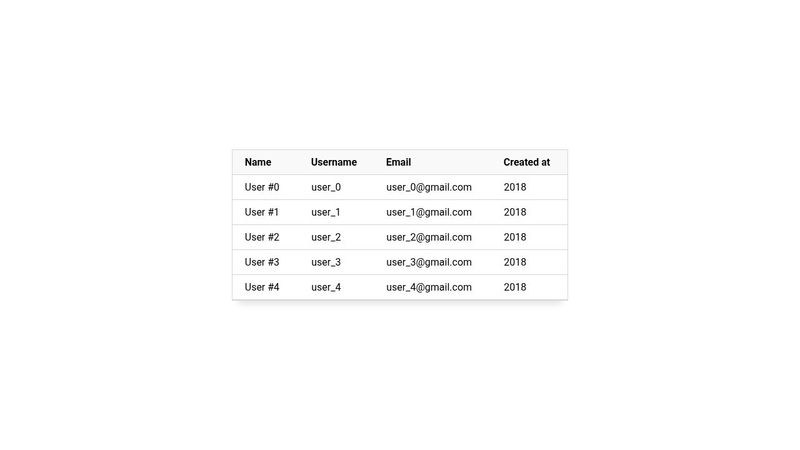 Table with fixed header and resizable columns