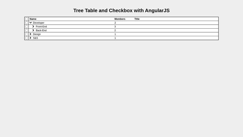 Tree Table and Checkbox with AngularJS