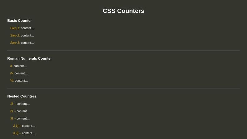 CSS Counters