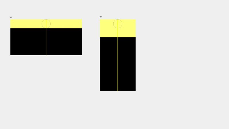 CSS gradient: calculate position using formula