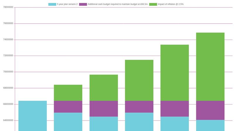 CodePen - A Pen by Pixelomo
