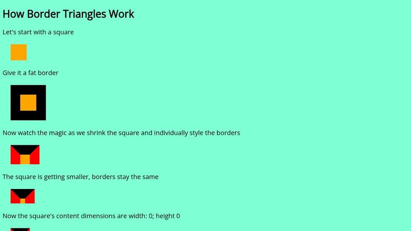 How CSS Border Triangles Work