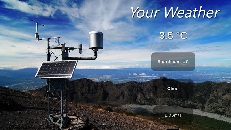 Local Weather project for FreeCodeCamp