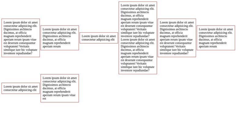 display:inline-block vertical-align:middle