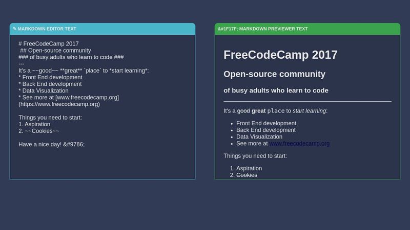Build a Markdown Previewer -FreeCodeCamp