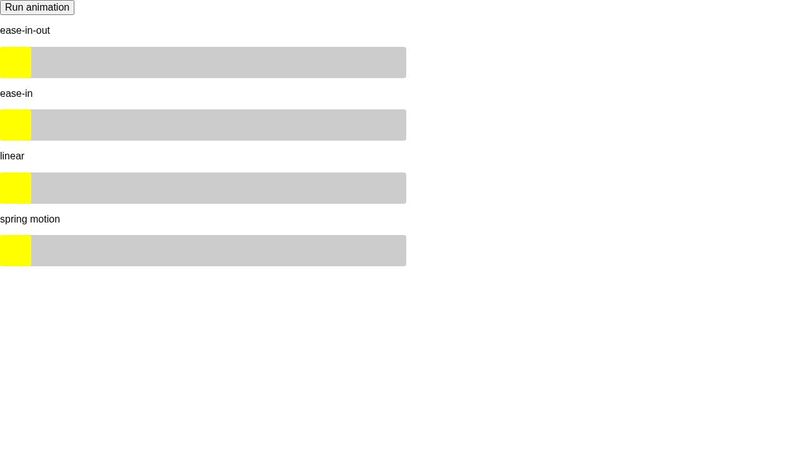 React Motion Vs CSS Animations