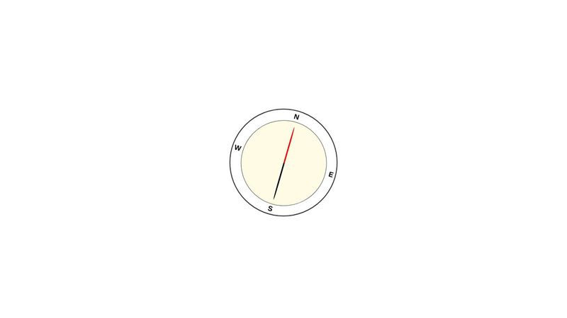 CSS Compass