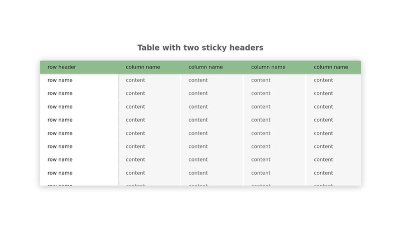 Table with two sticky headers