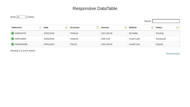 Responsive DataTable