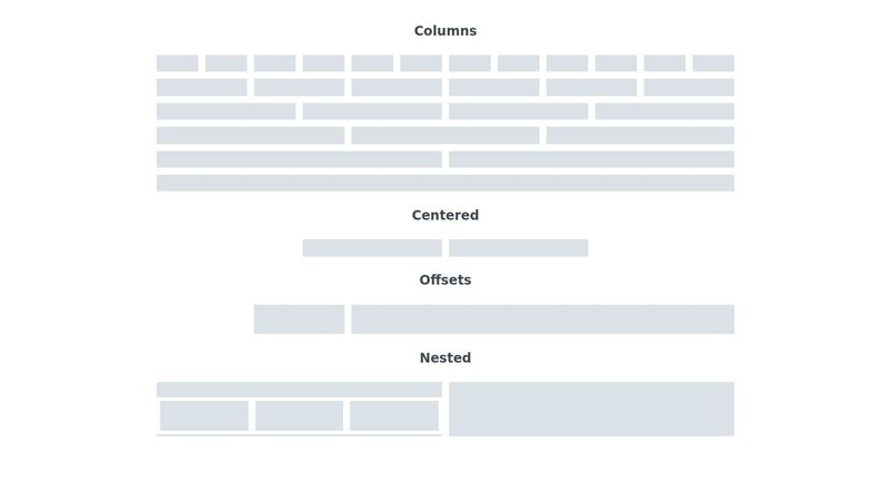 Simple Sass Flexbox Grid System
