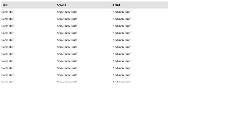 Pure Css Sticky Table Header