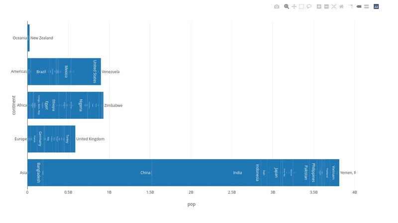 CodePen - A Pen by Nicolas Kruchten