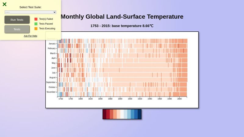 Visualize Data with a Heat Map (freeCodeCamp)