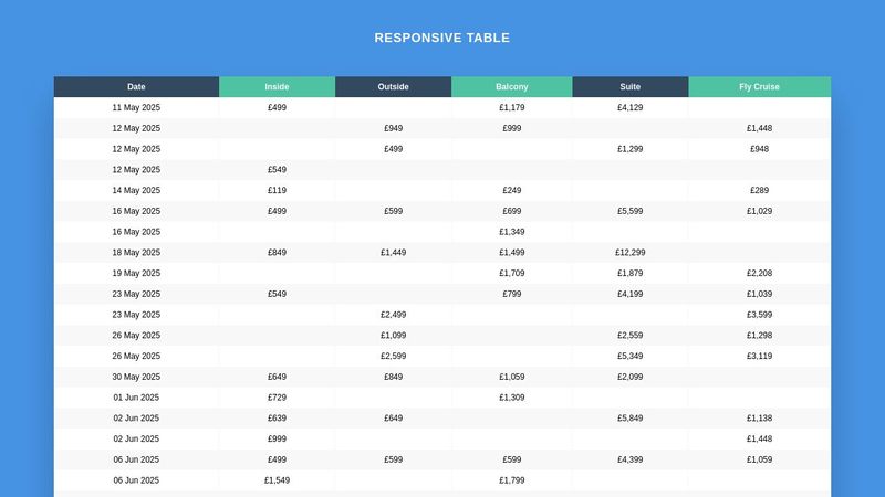 SDB - Responsive Horizontal Scroll Table