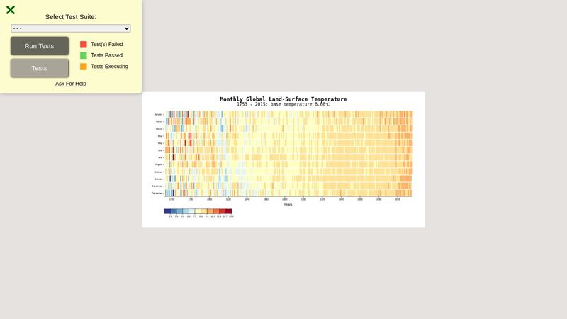 DataViz Heat Map (FCC) [D3.js, SCSS]
