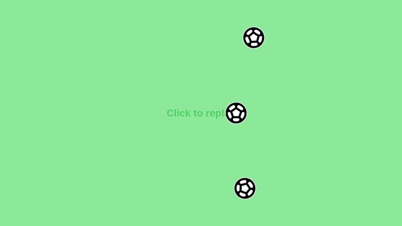 Composable Animations with Individual Transform Properties