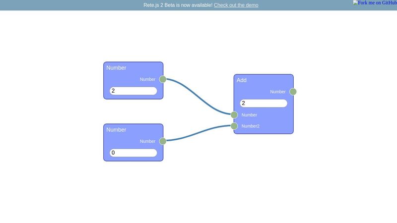 Rete.js (dataflow, node editor) #609