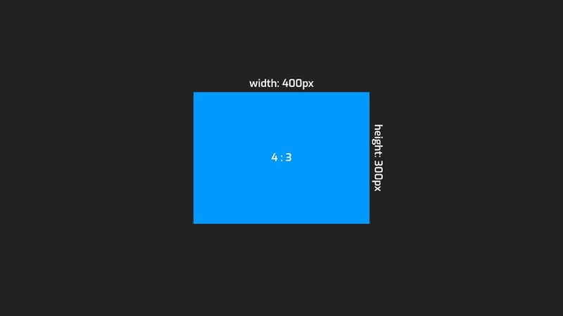 CSS aspect-ratio + height