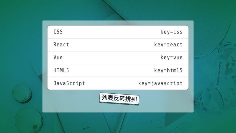 Key in React Lists