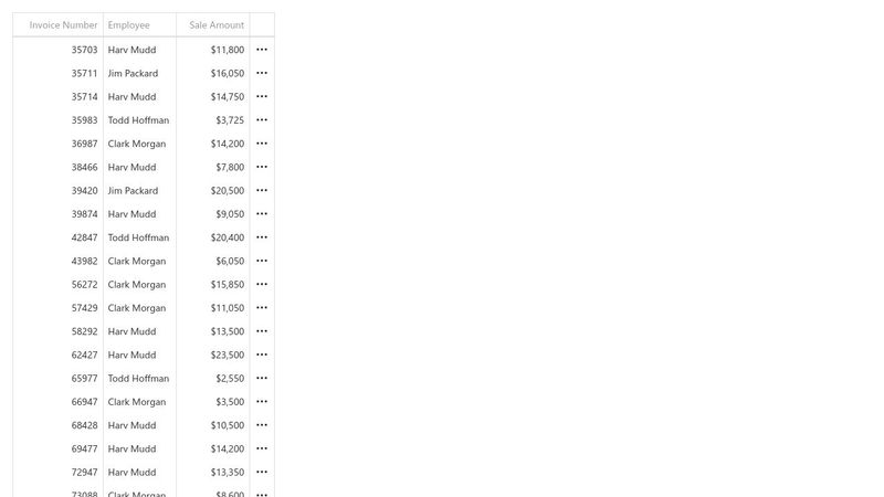 Grid Columns Hiding Priority - DevExtreme Data Grid