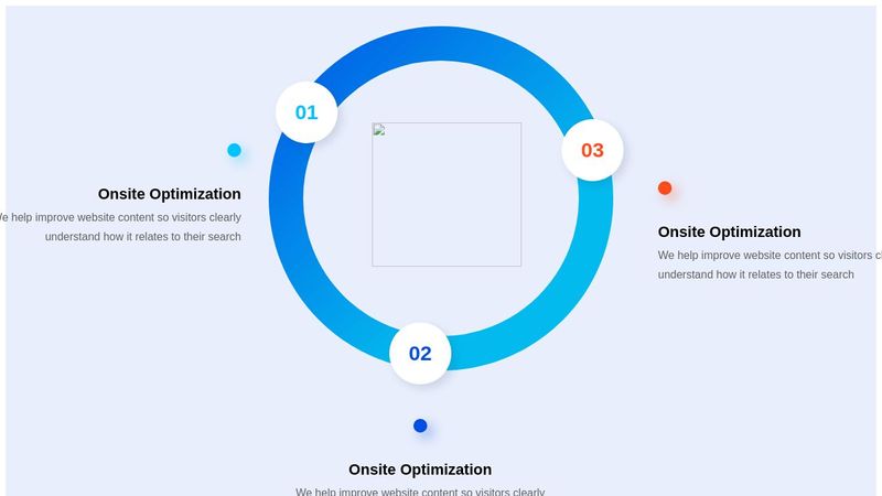 Circle infographic CSS
