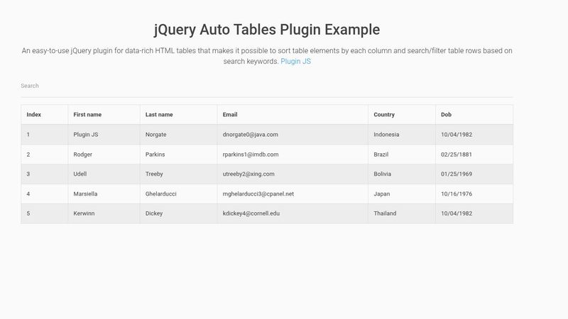 Minimal Table Filter & Sorter In jQuery Plugin - Auto Tables