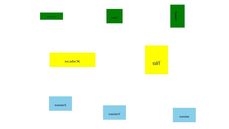 CSS functions -dev.to article