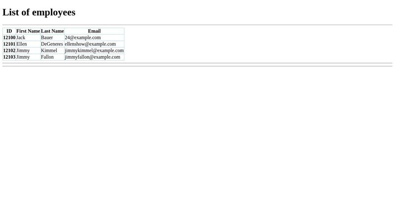 merge cells in HTML table