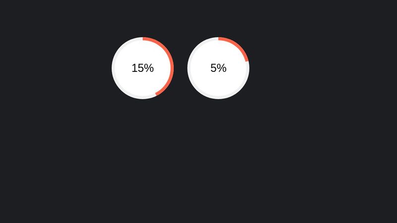 jQuery Circular Progress Bar With Text Counter
