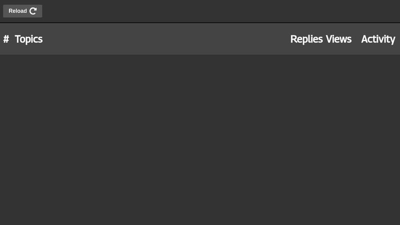 Build A Freecodecamp Forum Homepage