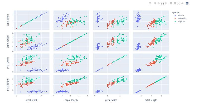 CodePen - A Pen by Nicolas Kruchten
