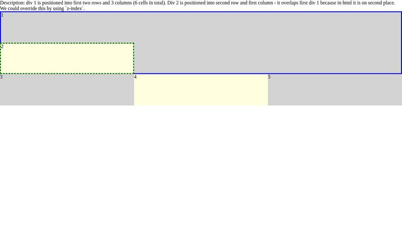 CSS Grid Tutorial - Basics - 18 overlapping