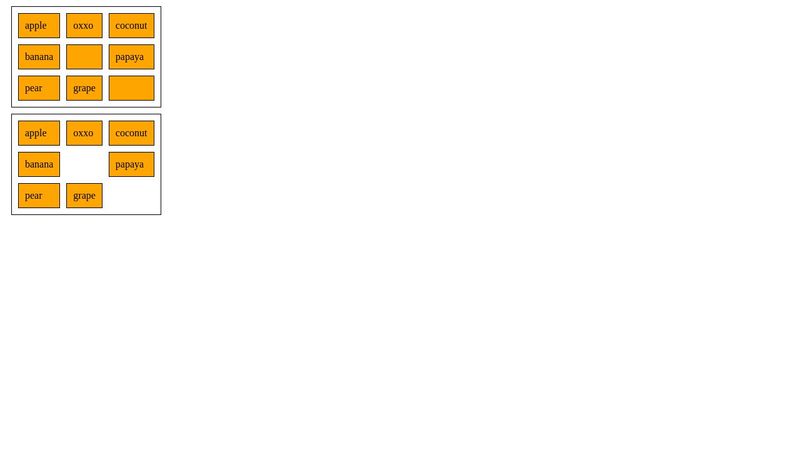 CSS empty-cells 空儲存格狀態