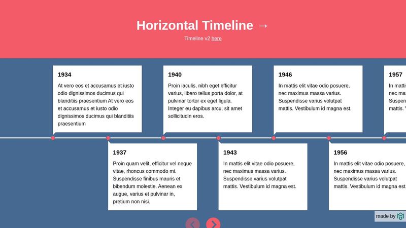 Building A Horizontal Timeline With Css And Javascript