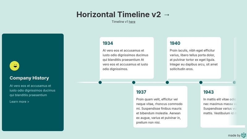 Building A Horizontal Timeline With Css And Javascript Scrolling 1227