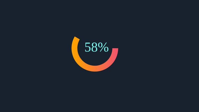 Circular Progress Bar - Using HTML & CSS , JS