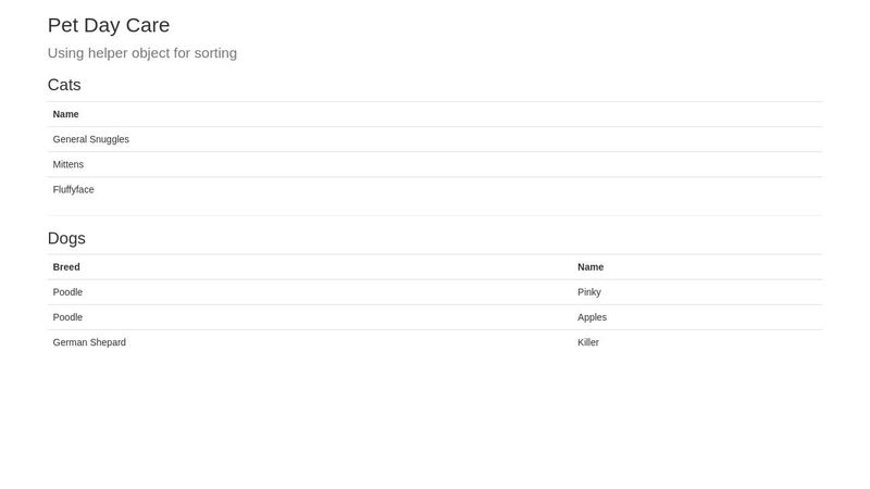 Code Organization Patterns: JavaScript Objects