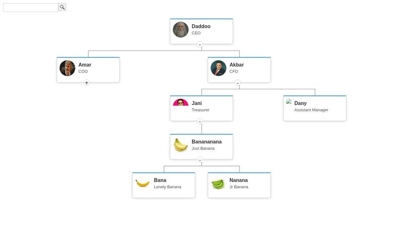 jQuery plugin - dtree - dynamic tree