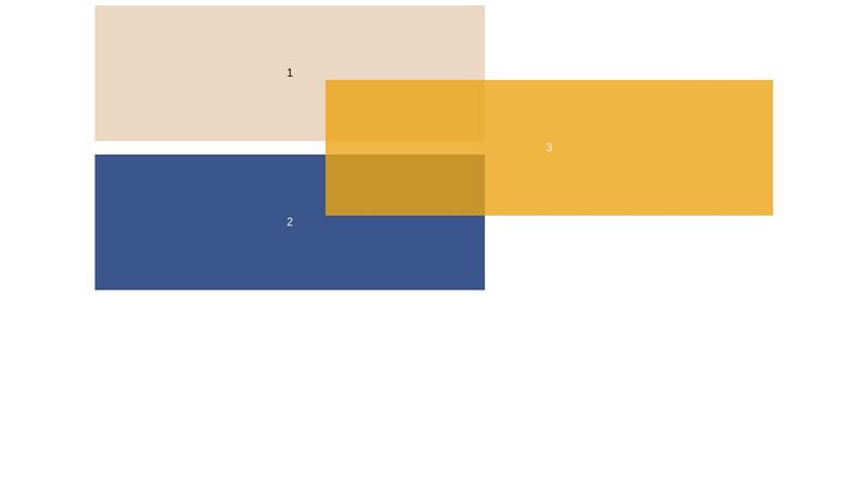 Two-dimensional layout with overlap - CSS Grid