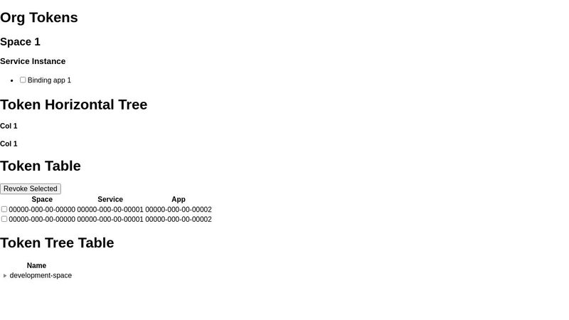 jquery-treetable example