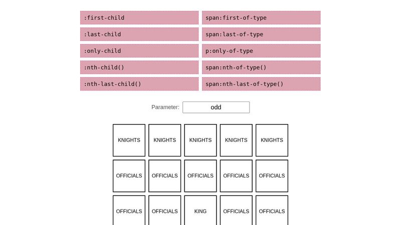 CSS Position-based Pseudo-classes