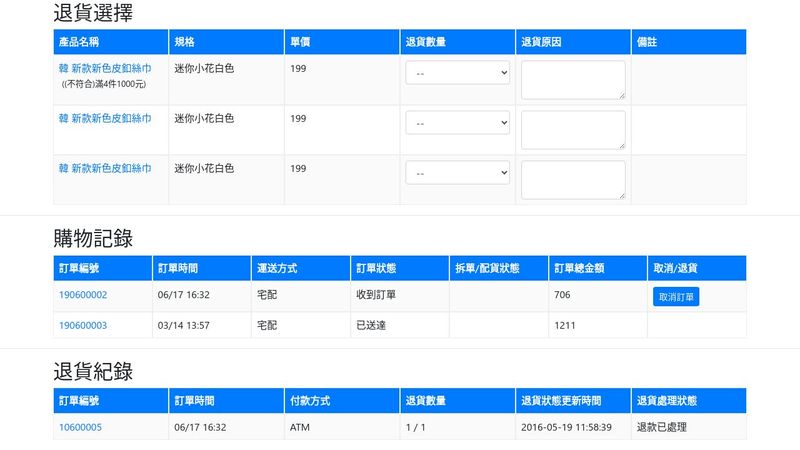 CSS-Grid Table responsive