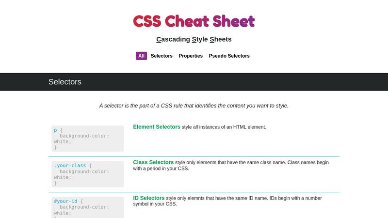 Girls Can Code: CSS Cheat Sheet