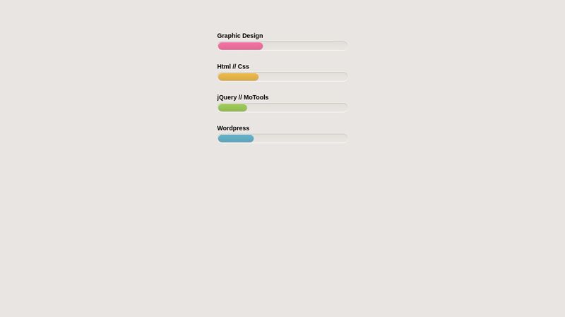 css animated progress bars